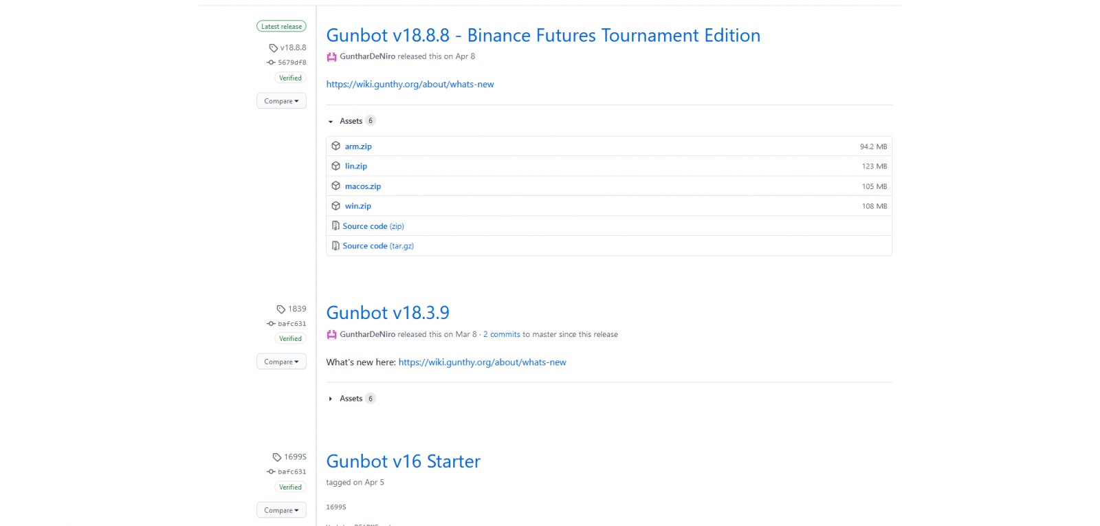Gunbot config setup: Telegram – Broxynet