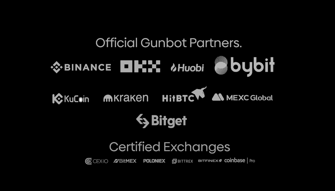 About Gunbot – Broxynet – Emotionless trading